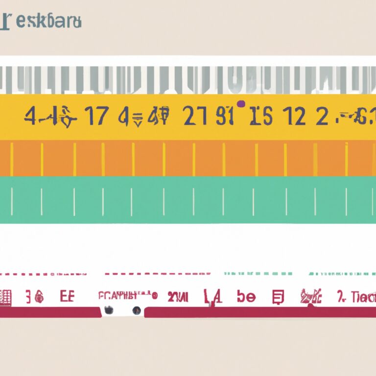 ¿Qué significa el símbolo de un triángulo en matemáticas ...